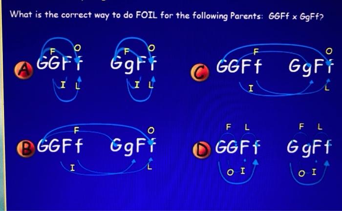 Solved What is the correct way to do FOIL for the following | Chegg.com