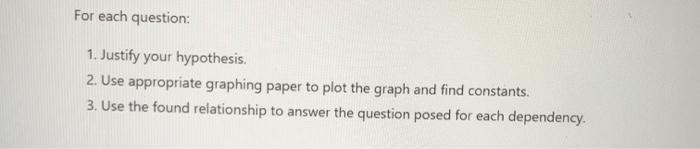 Solved Use log-log, linear or semi-log graphing paper to | Chegg.com