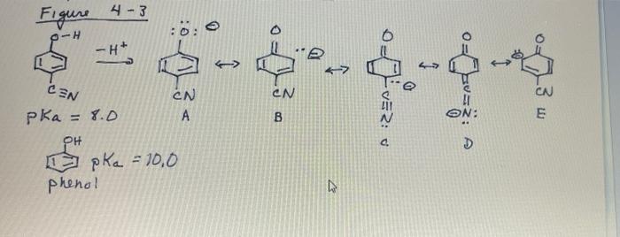 Solved Question 3 1 pts See Figure 4-3. 4-Cyanophenol has a | Chegg.com
