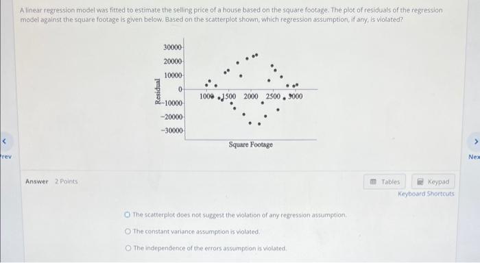 Solved Fisher's Least Significant Difference (LCD) method | Chegg.com