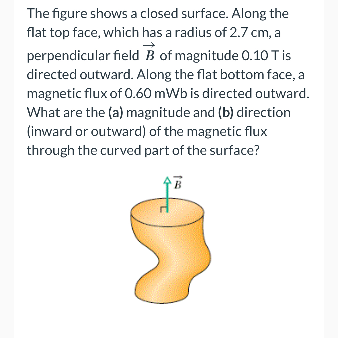 Solved The figure shows a closed surface. Along the flat top | Chegg.com