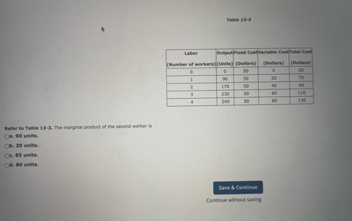 Solved Table 13-3 Labor Output Fixed Cost Variable Cost | Chegg.com Solved Table 13-3 Labor Output Fixed Cost Variable Cost | Chegg.com