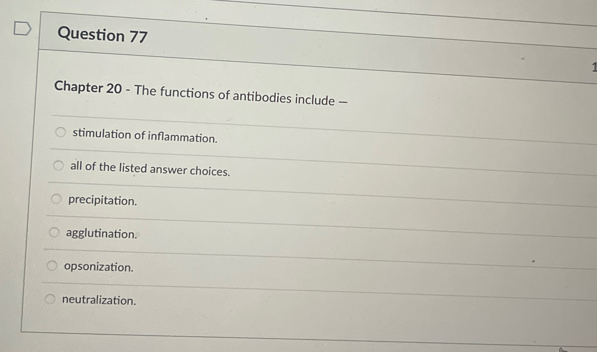 Solved Question 77Chapter 20 - ﻿The functions of antibodies | Chegg.com