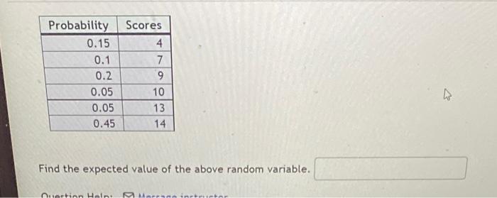 Find the expected value of the above random variable. | Chegg.com