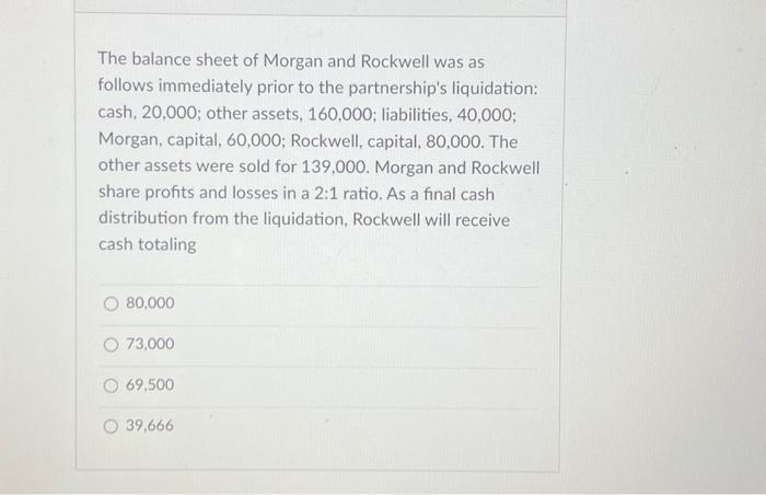 Solved The balance sheet of Morgan and Rockwell was as | Chegg.com