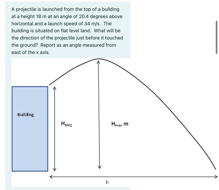 Solved A projectile is launched from the top of a building | Chegg.com