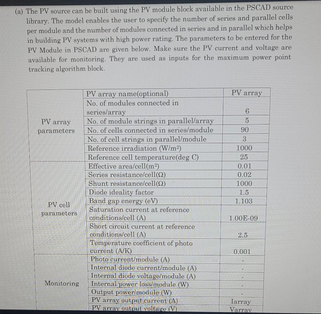 Solved Using PSCAD/Matlab-Simulink software design a DC/DC | Chegg.com