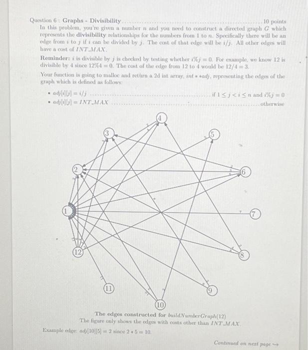 Solved Question 6 : Graphs - Divisibility 10 points In this | Chegg.com