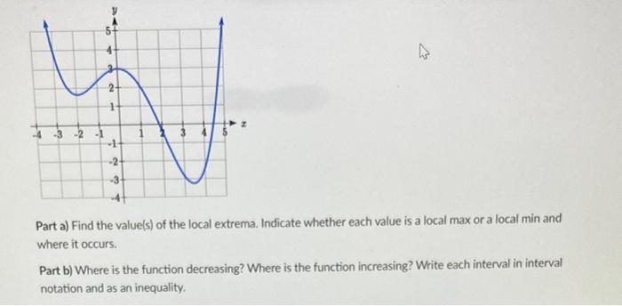Solved Part a) Find the value(s) of the local extrema. | Chegg.com