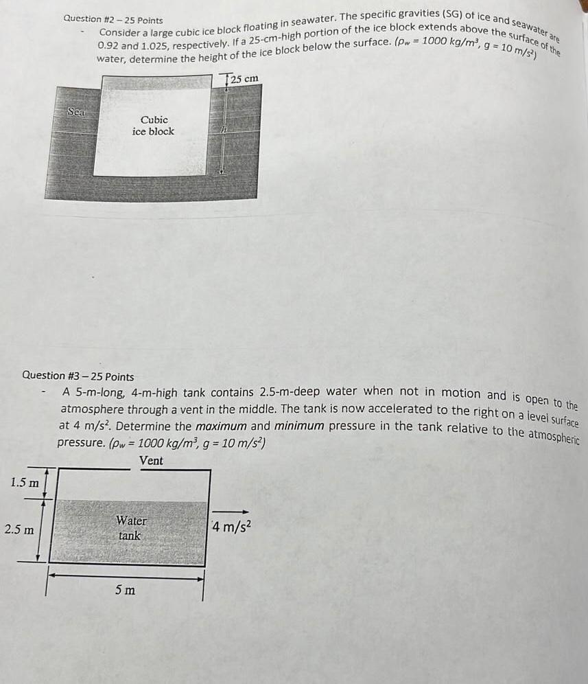 Solved Question $2 - 25 Points Consider a large cubic ice | Chegg.com