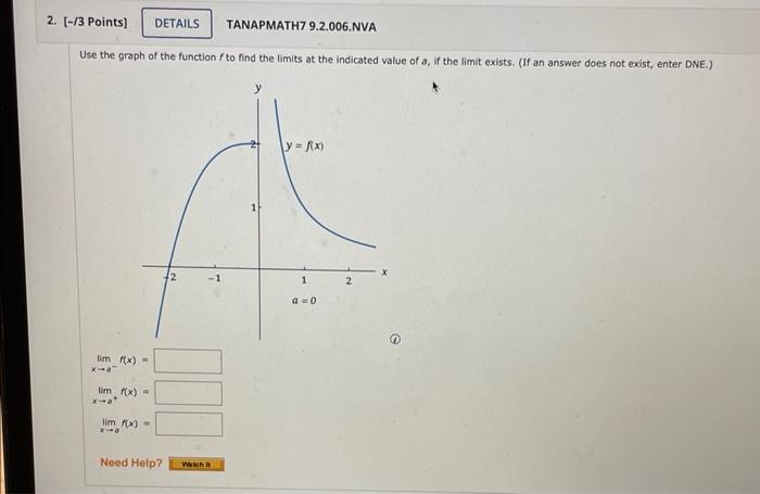 Solved limx→af(x)= | Chegg.com