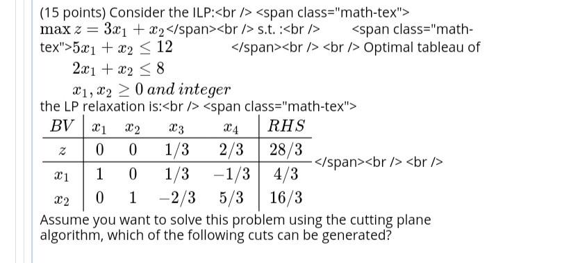 Solved (15 points) Consider the ILP: