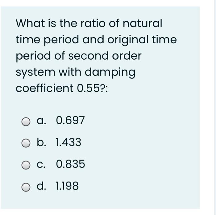 Solved What is the ratio of natural time period and original | Chegg.com
