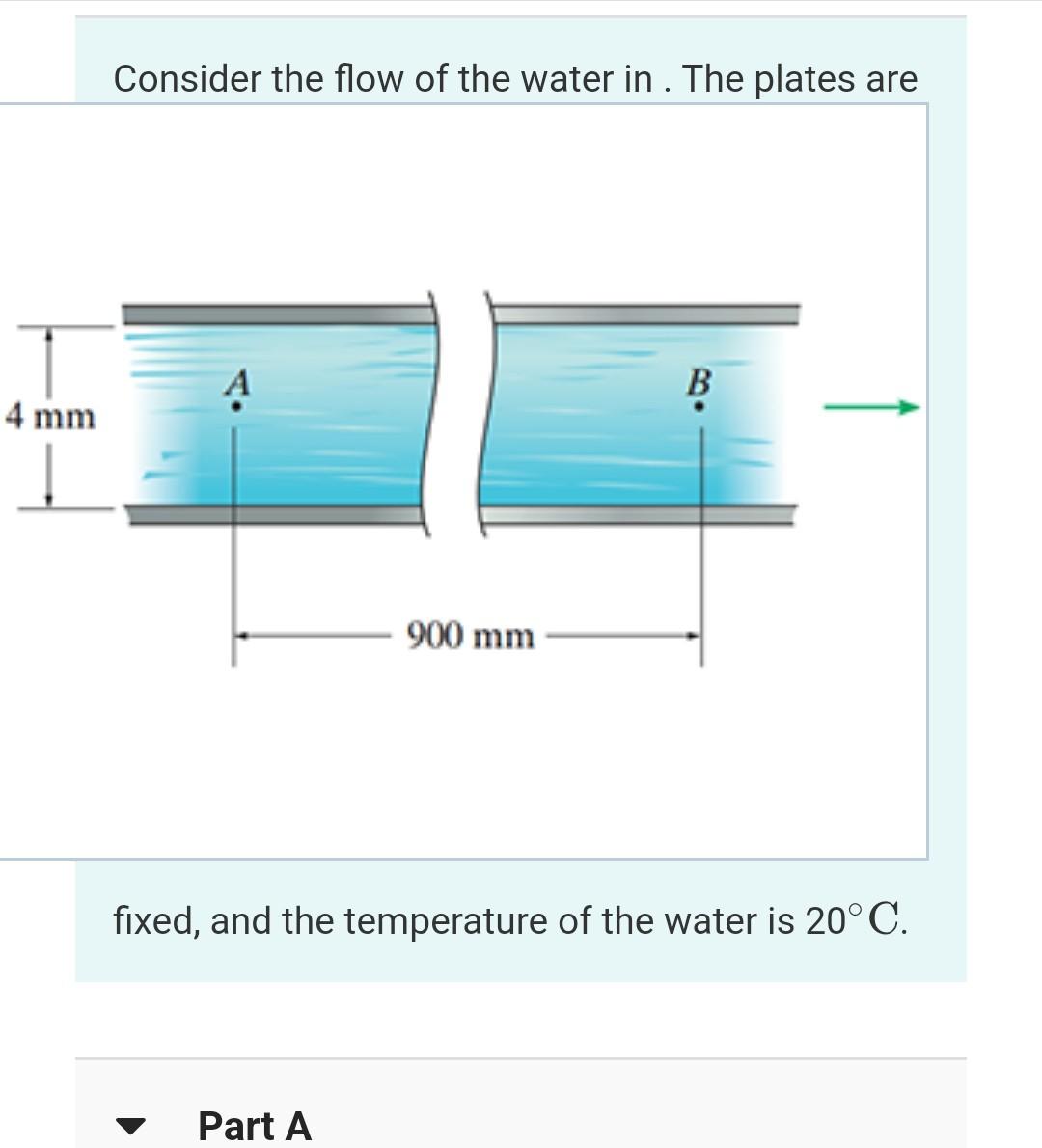 Solved Consider the flow of the water in . The plates are | Chegg.com