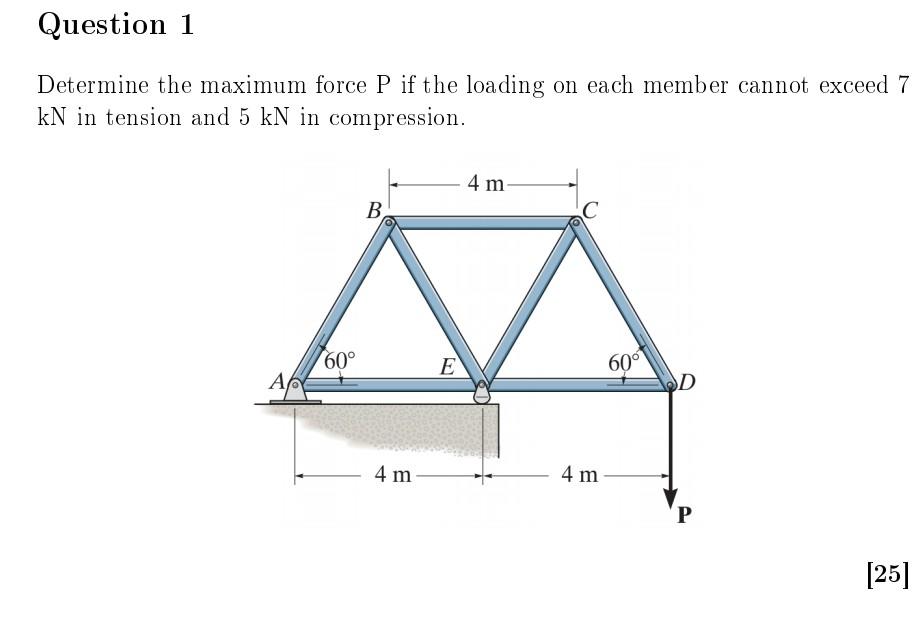 Solved Determine The Maximum Force P If The Loading On Each