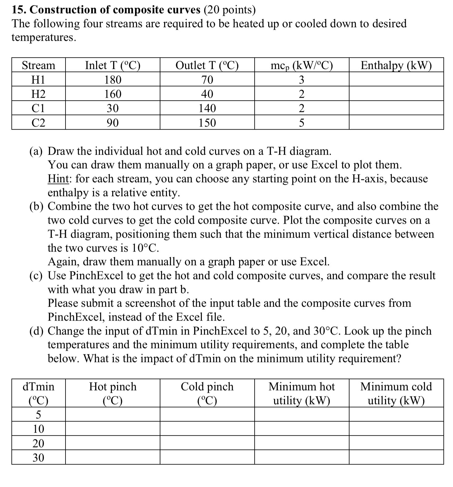 Solved I solved 15a-c i am just a bit confused on d, ﻿so | Chegg.com