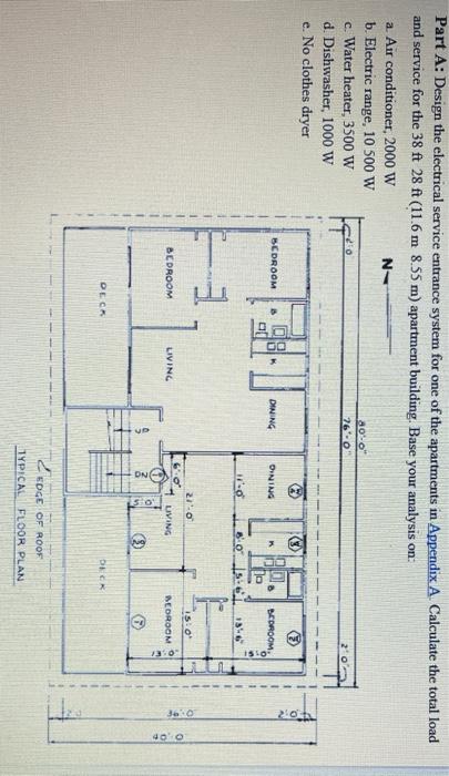 Solved Part A: Design the electrical service entrance system | Chegg.com