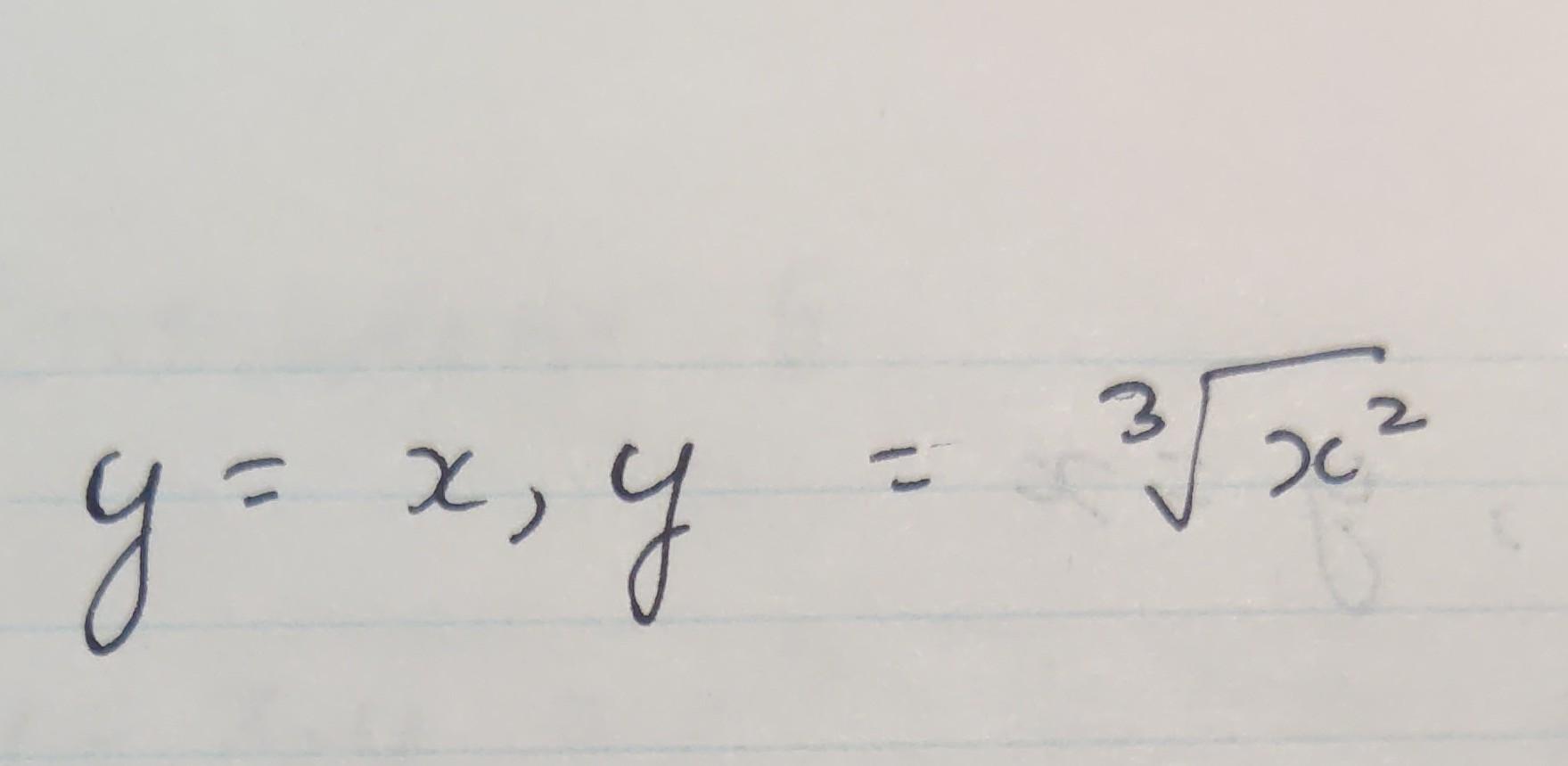 Solved y=x,y=3x2 | Chegg.com