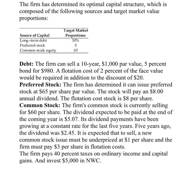 Solved The firm has determined its optimal capital | Chegg.com