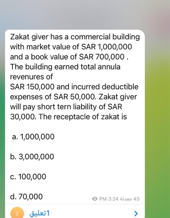 Solved Zakat giver has a commercial building with market | Chegg.com