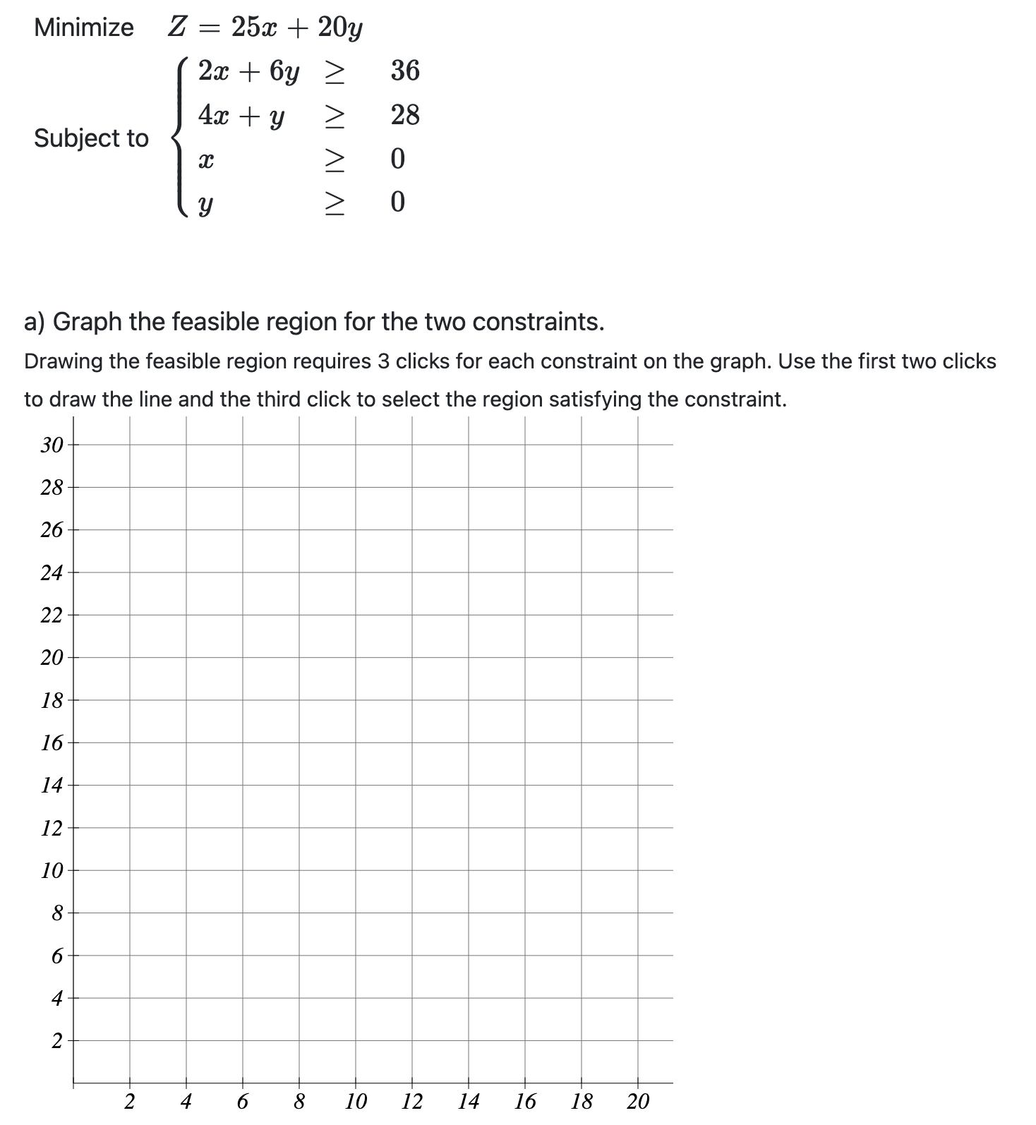 Solved a) ﻿Graph the feasible region for the two | Chegg.com