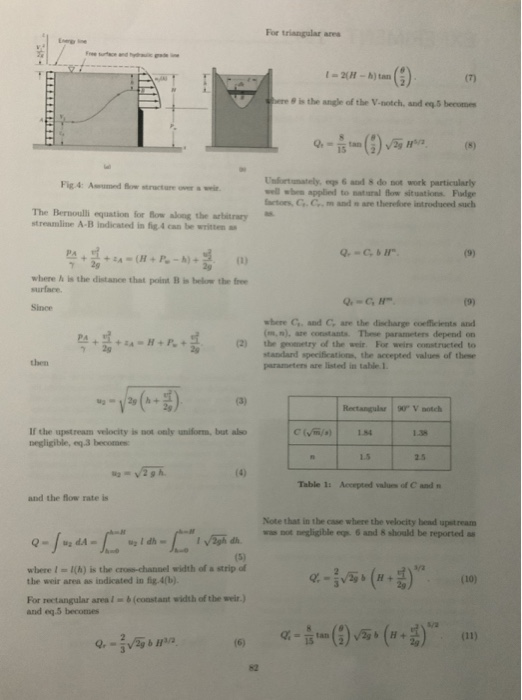 EXPERIMENT 109. OPEN CHANNEL FLOW - PRELAB 1. Read | Chegg.com