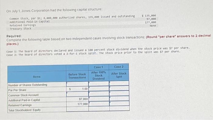 Solved Required: Complete the following table based on two | Chegg.com