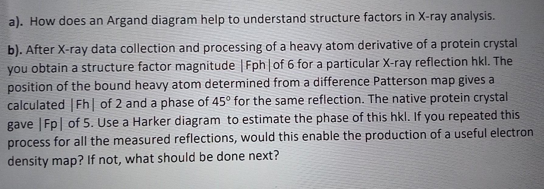 Solved a). How does an Argand diagram help to understand | Chegg.com