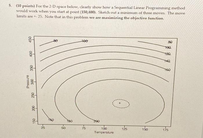 Solved 5. (10 points) For the 2-D space below, clearly show | Chegg.com