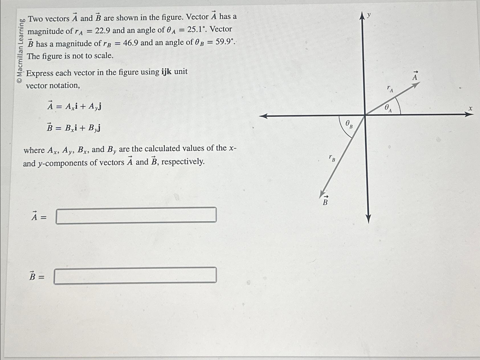 Solved Two vectors vec(A) ﻿and vec(B) ﻿are shown in the | Chegg.com