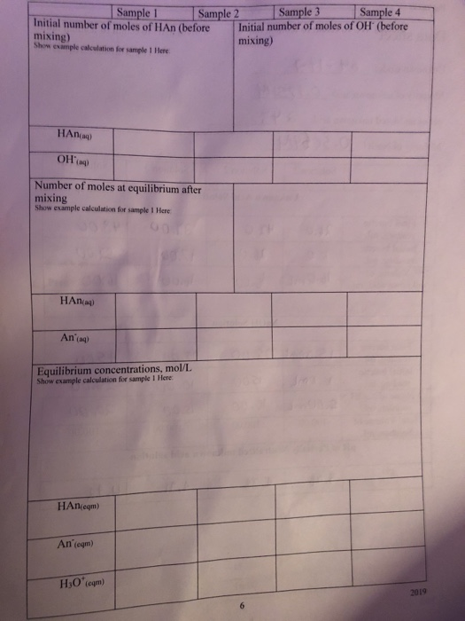 Data sheet 64-197 Unknown Code: Molarity of unknown | Chegg.com
