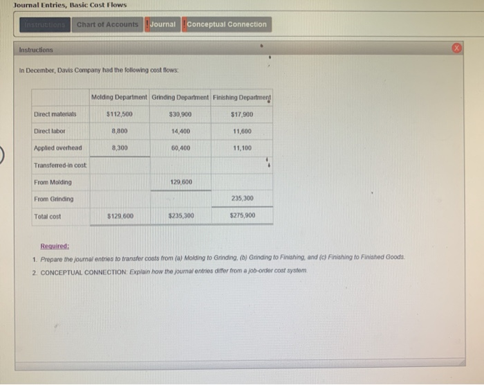 Solved Journal Entries, Basic Cost Flows Chart of Accounts ! | Chegg.com