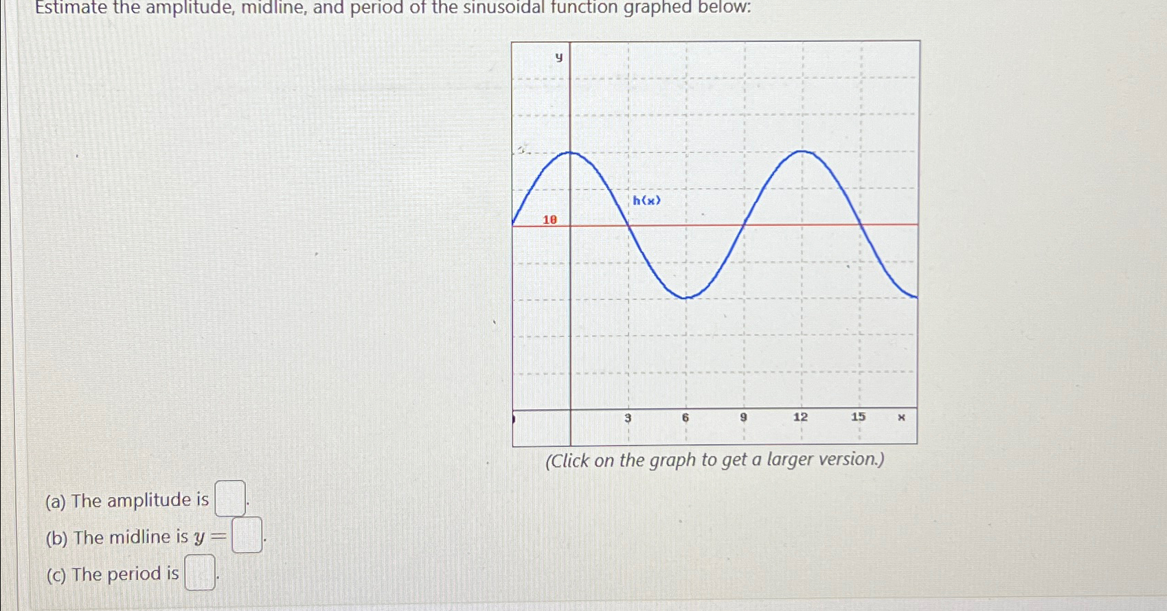 Solved Estimate the amplitude, midline, and period of the | Chegg.com
