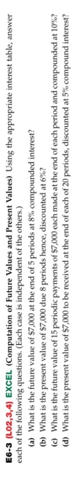 Solved E6-3 (LO2,3,4) EXCEL (Computation of Future Values | Chegg.com