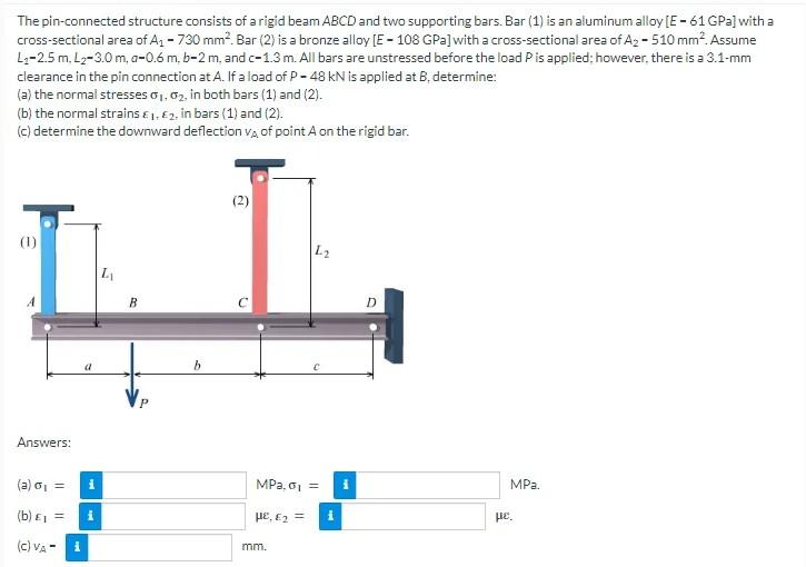 Solved The pin-connected structure consists of a rigid beam | Chegg.com