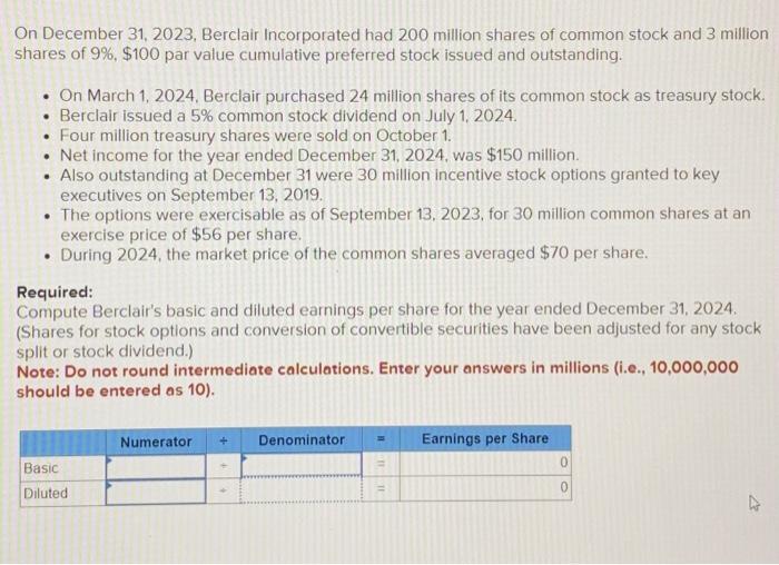 Solved On December 31,2023, Berclair Incorporated had 200 | Chegg.com