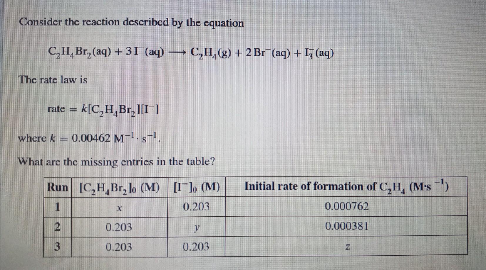 Solved Consider the reaction described by the equation | Chegg.com