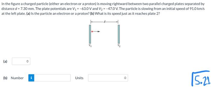 Solved n the figure a charged particle (either an electron | Chegg.com