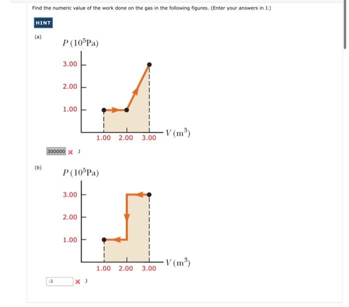 Solved Find the numeric value of the work done on the gas in | Chegg.com