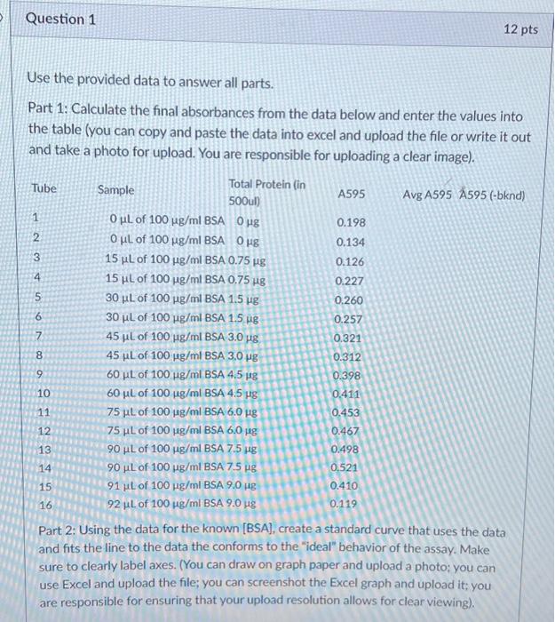 Use the provided data to answer all parts. Part 1: | Chegg.com