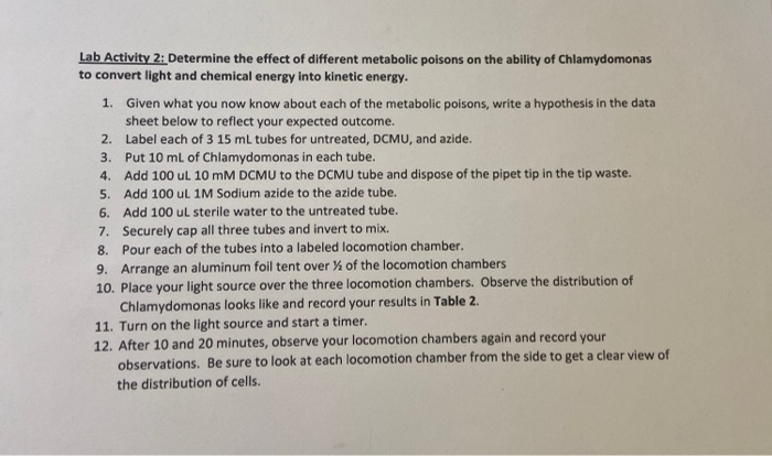 Lab Activity 2: Determine the effect of different | Chegg.com