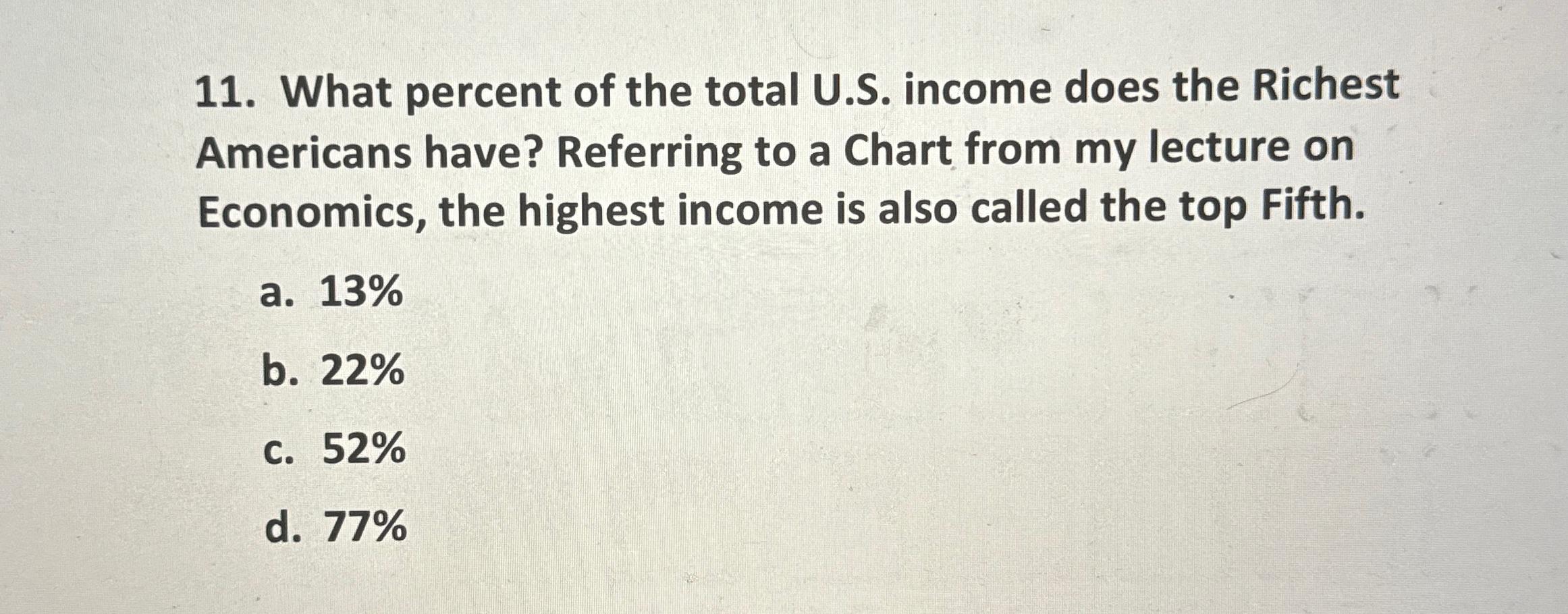 Solved What percent of the total U.S. ﻿income does the | Chegg.com
