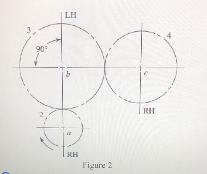 Solved The gears shown in Figure 2 have a normal diametral | Chegg.com