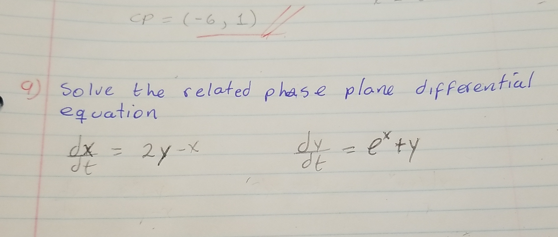 Solved a) ﻿Solve the related phase plane differential | Chegg.com