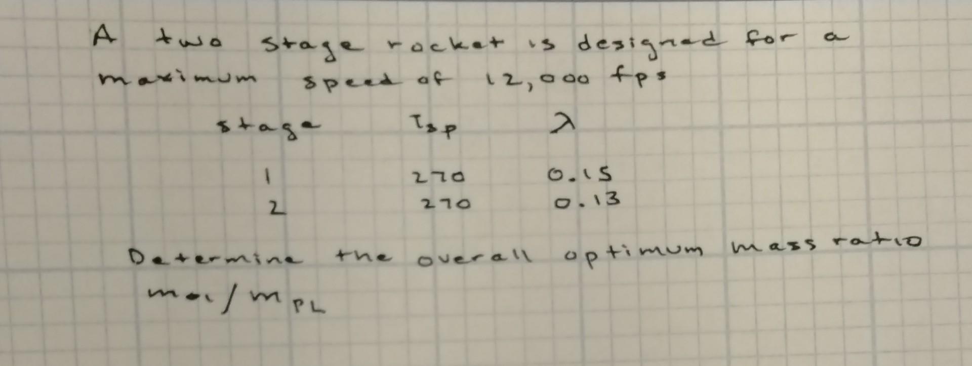 Solved A two stage rocket is designed for a maximum speet of | Chegg.com