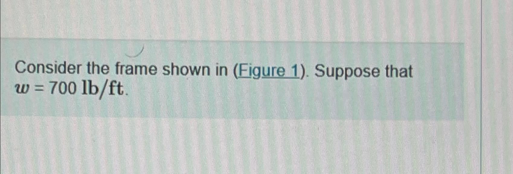 Solved Consider the frame shown in (Figure 1). ﻿Suppose that | Chegg.com