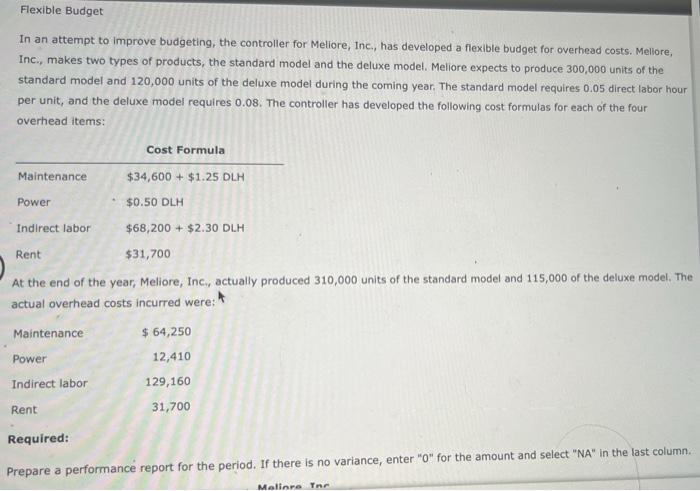 Solved In an attempt to improve budgeting, the controller | Chegg.com