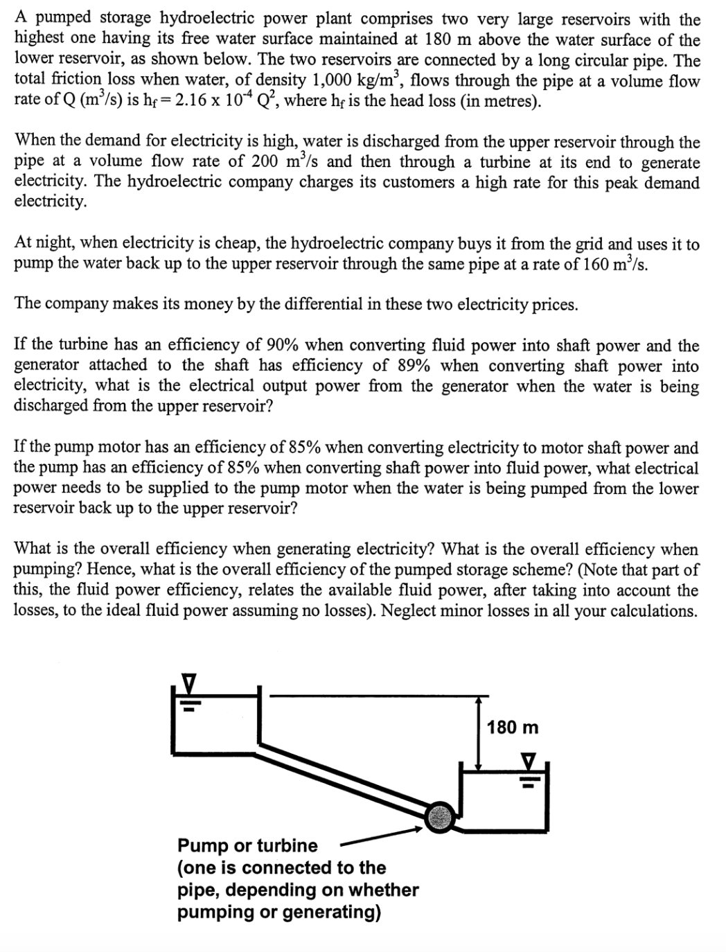 Solved A pumped storage hydroelectric power plant comprises | Chegg.com