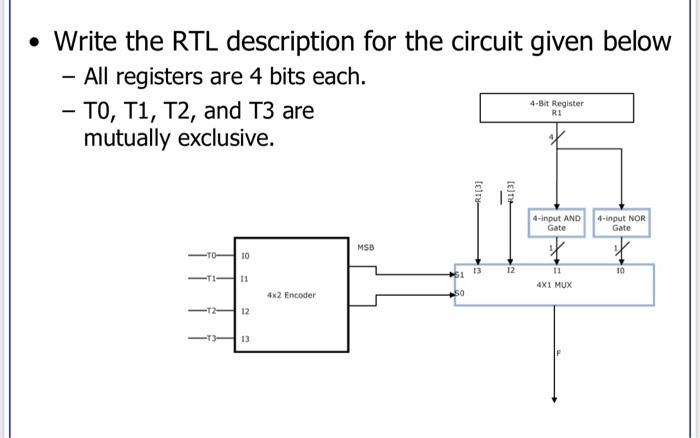 Solved Write the RTL description for the circuit given below | Chegg.com