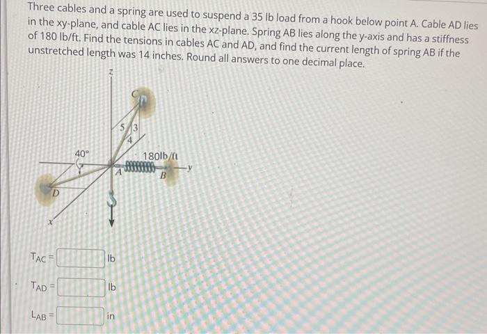 [Solved]: Three cables and a spring are used to suspend a 3